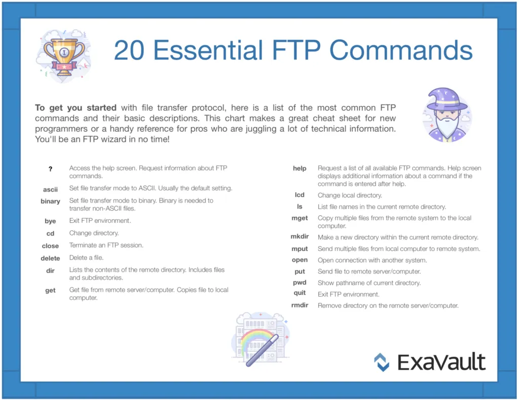 How to Access an FTP Server from the Browser | ExaVault Blog | Medium ...