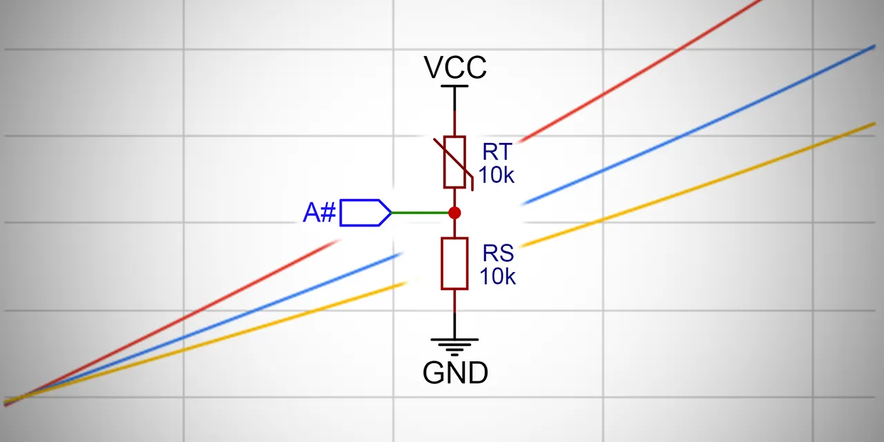 Running Python Code on GPU using CUDA Technology | by Oleksii ...