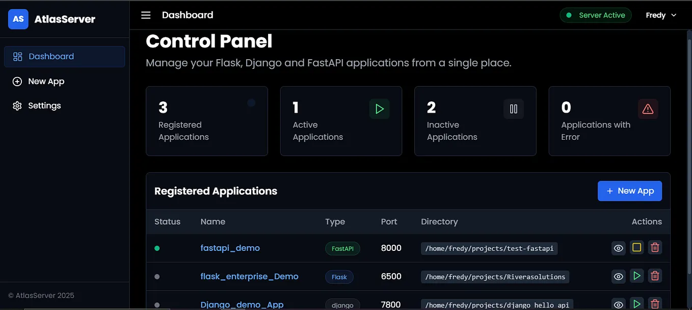 Building a FastAPI-Powered RAG Backend with PostgreSQL & pgvector | by ...
