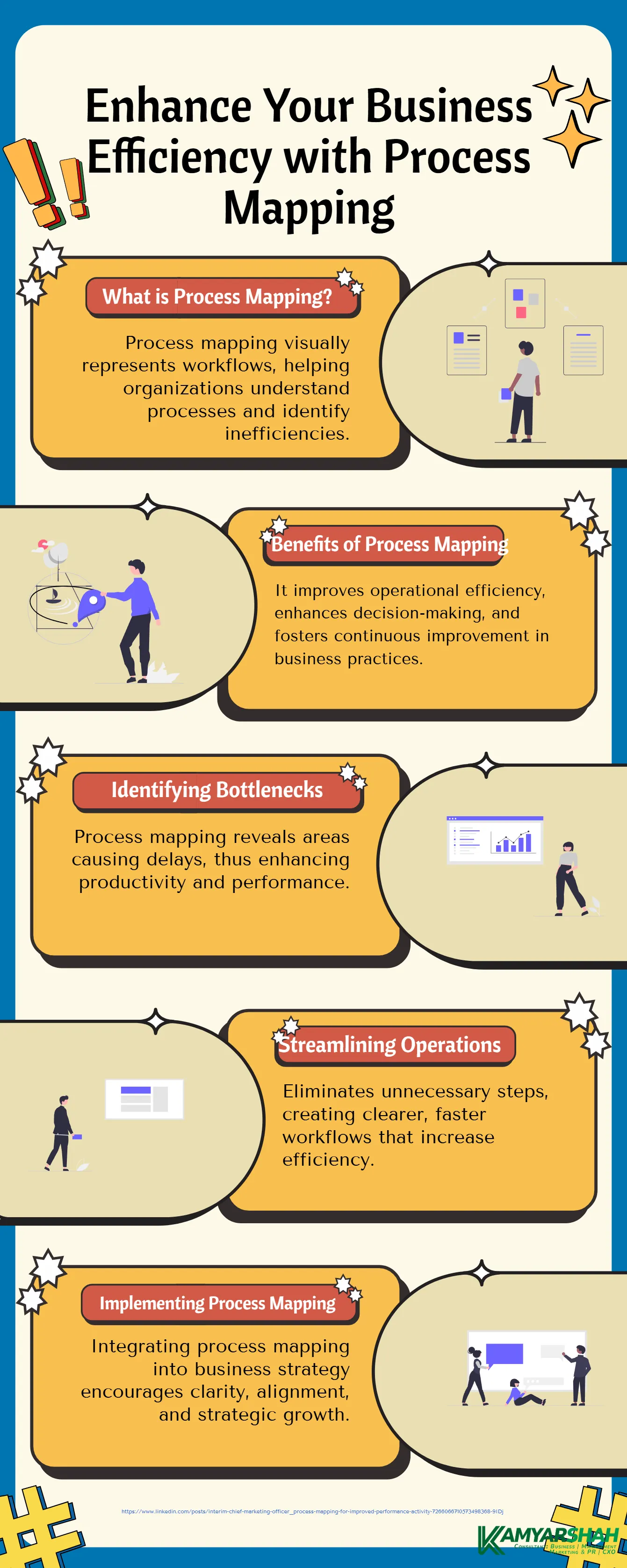 The Many Types of Chief Operating Officers | by Louis Deryfus ...