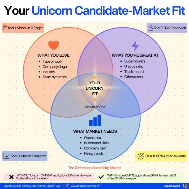 "A budget is an estimation of revenue and expenses over a specified ...
