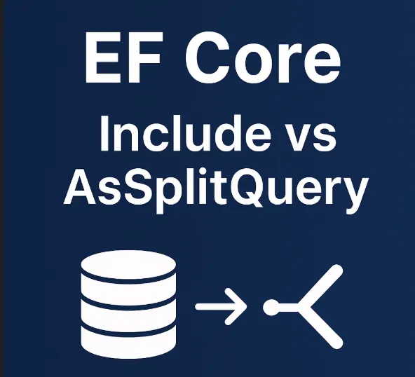 C# — System.Text.Json Source Generators | by Keyur Ramoliya | Medium