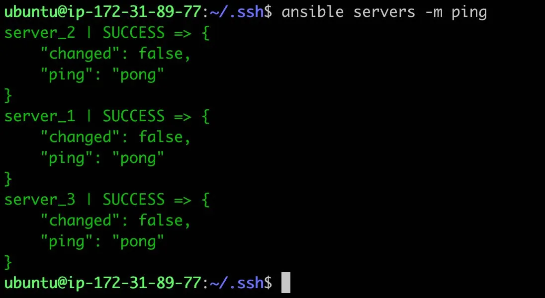 Aws Ecs Deployment Containerized Application With Ecr And Fargate By Nahidul Islam Devopsdev