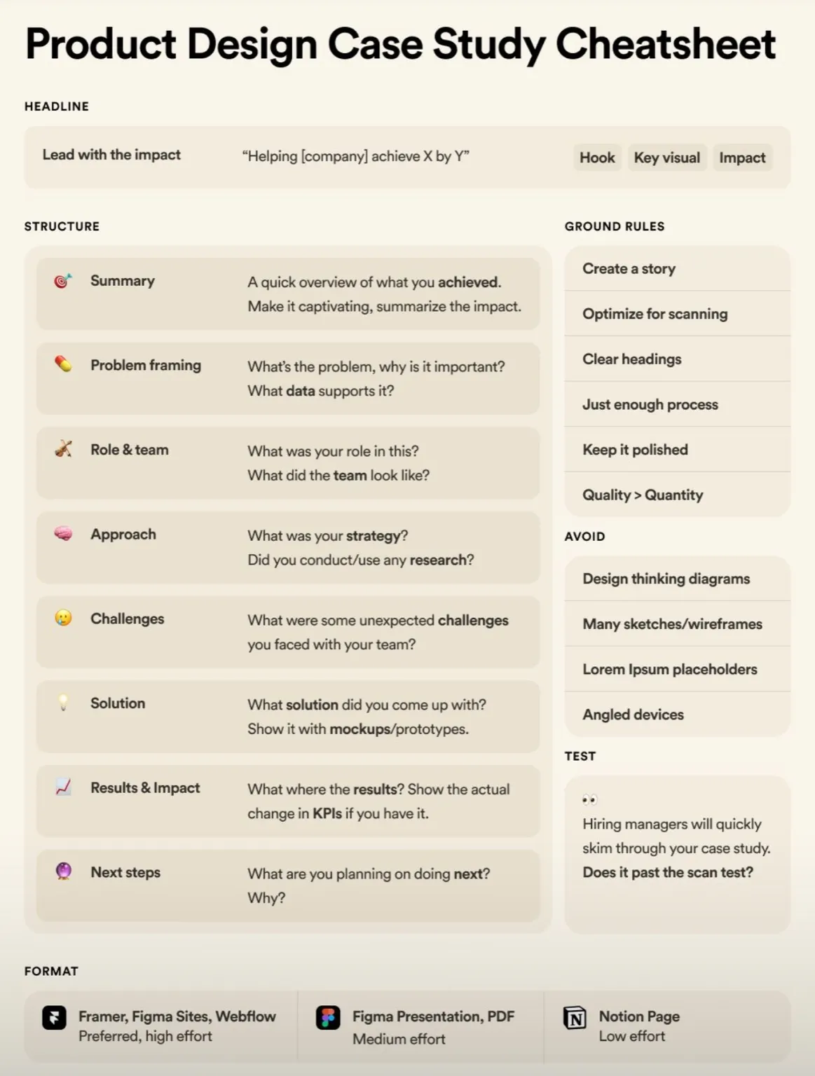 The Perfect Text Readability Recipe: Science-Backed Typography for Better UX | by Rithy BUN ...