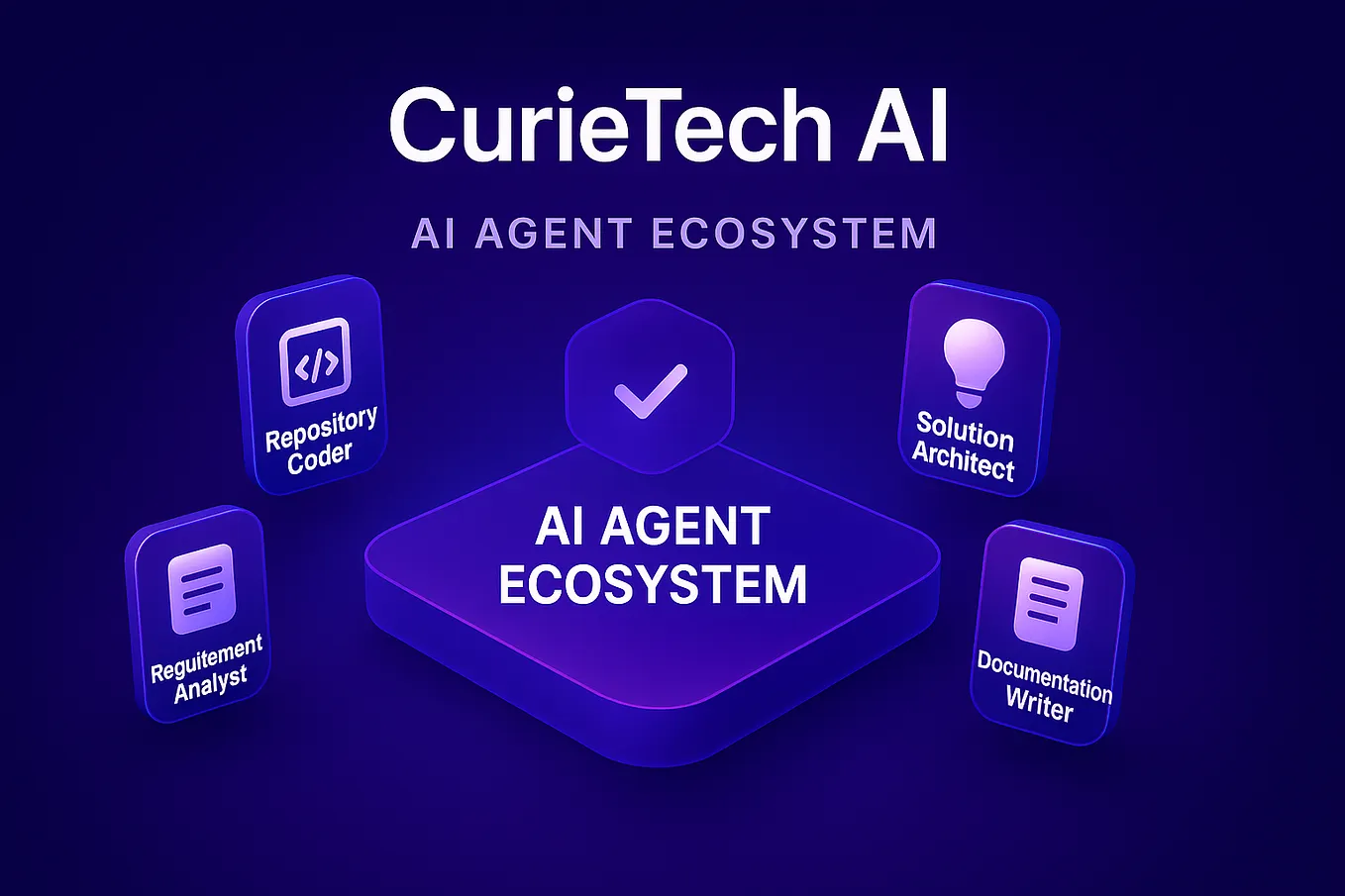 MuleSoft Integration Frameworks with Real-time examples | by Bhagyashri ...