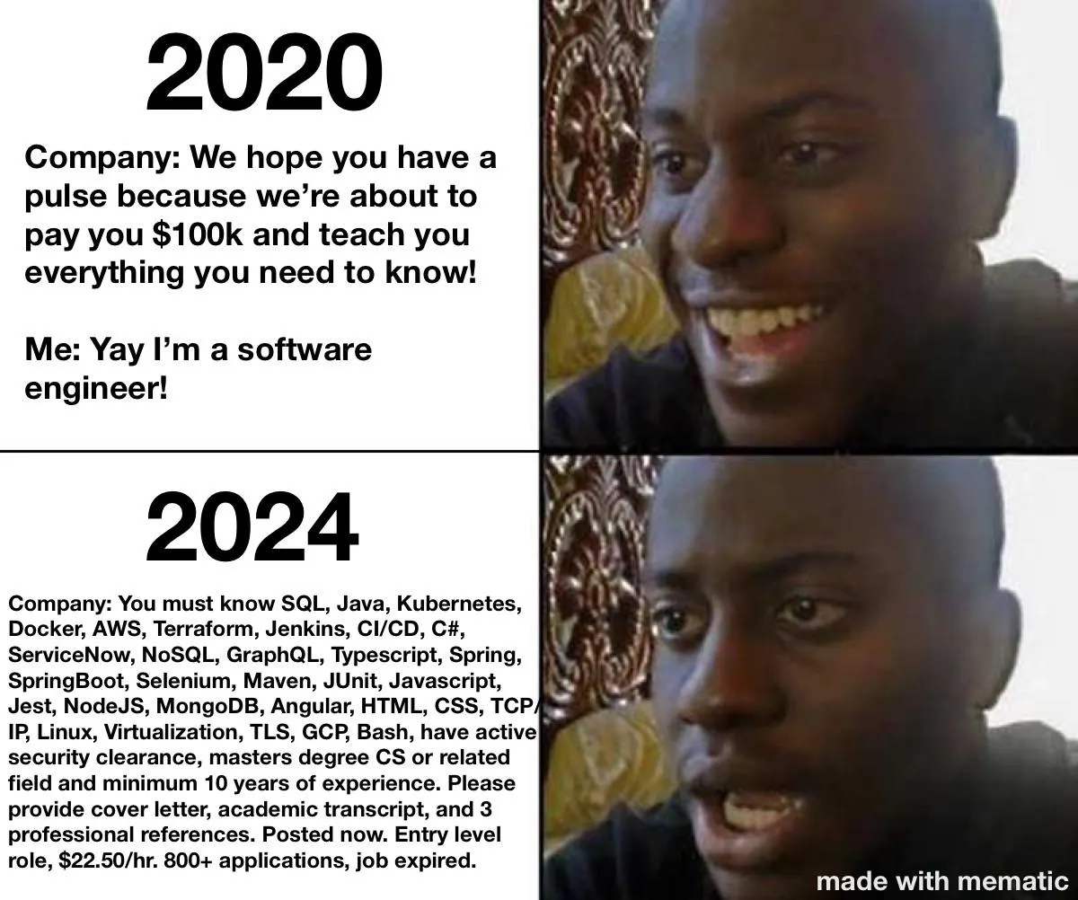 MySQL Error ‘ER_NOT_SUPPORTED_AUTH_MODE’? Don’t Panic, Here’s the Complete Fix for Node.js Devs ...