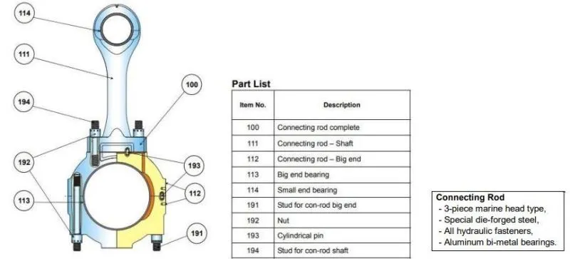 Best Tutorial On Generator Alignment Procedures | by shambhu yadav | Medium