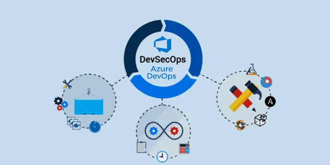 Security Injection into CI/CD Processes: Automated Scanning with Trivy (Azure DevOps Integration ...