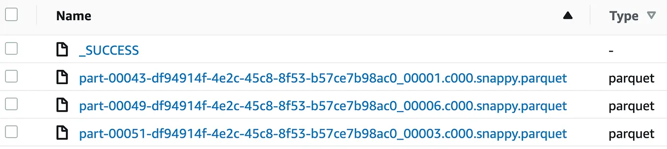 Implement Apache Iceberg in Athena | by Alpesh Virani Data engineer at Twin | Medium