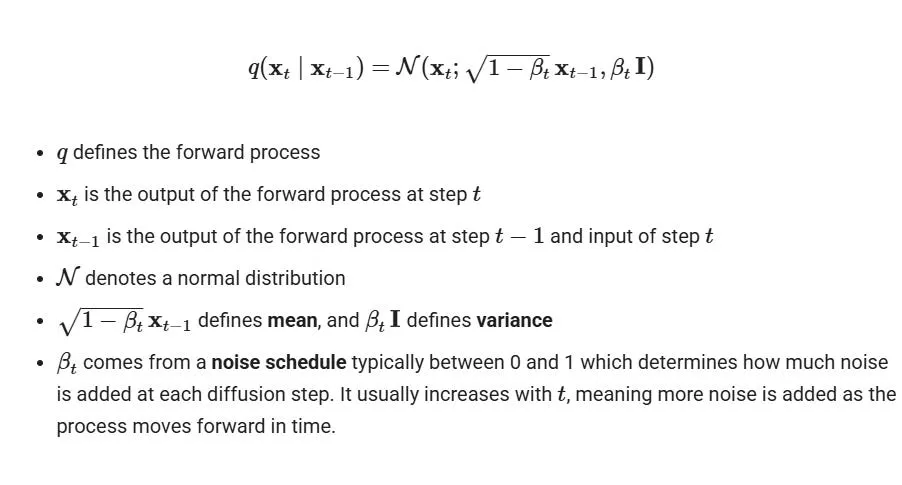 Everything You Need to Know About PyTorch Compile | by LambdaFlux | Medium