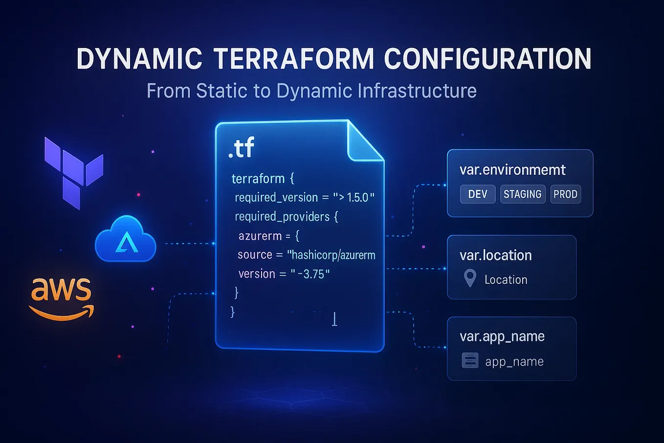Security as Code, Switched On: 5 Tools That Automate Cloud Compliance ...