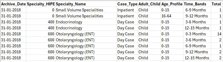 PostgreSQL Architecture Explained: A Deep Dive into How PostgreSQL Works | by Fancy Angeline ...