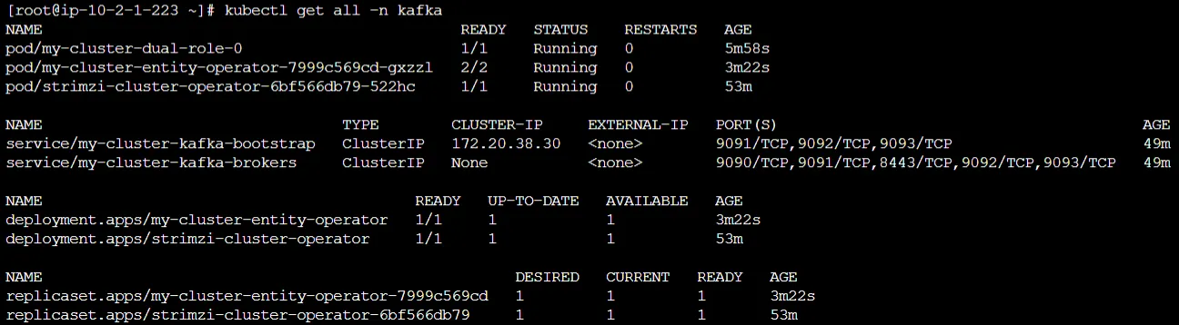 Maximizing Efficiency: Redshift Query Optimization Tips | by Vishal ...