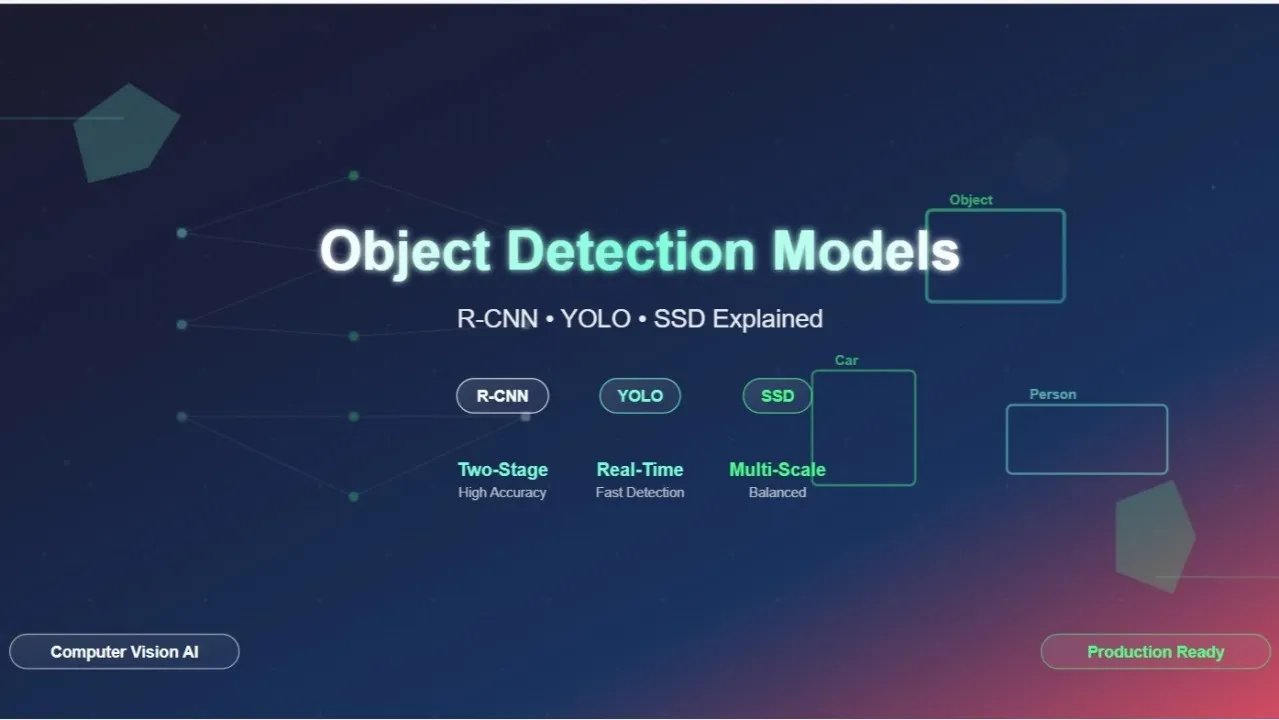 The Data Scientist’s Guide to Scaling: Standard, MinMax & Robust ...