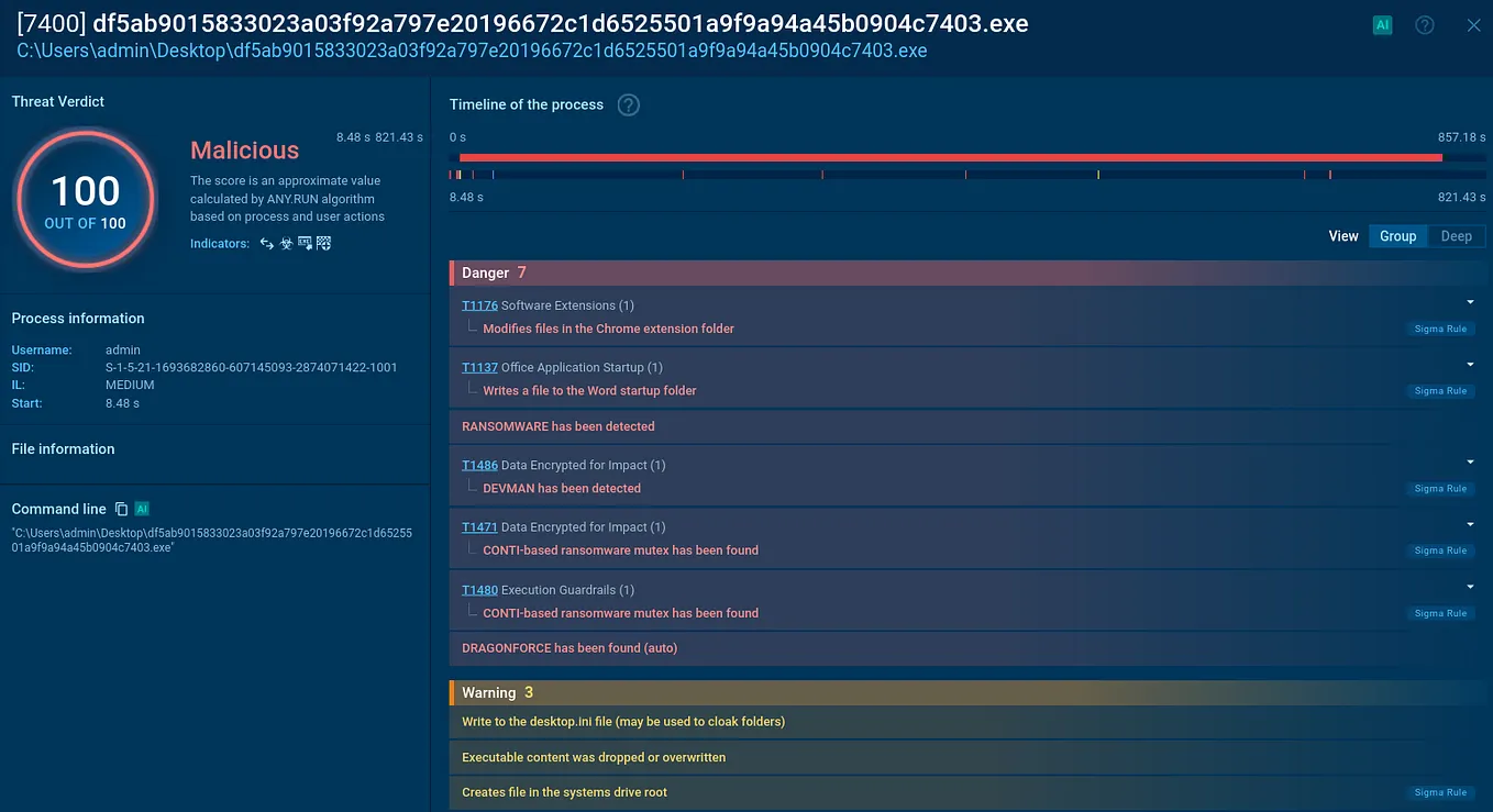 DEVMAN Ransomware: Analysis of New DragonForce Variant | by ANY.RUN ...