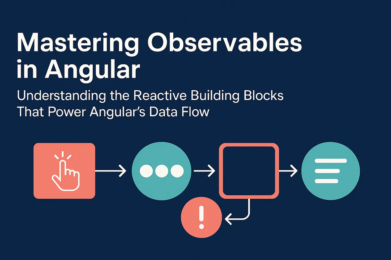 Implement Infinite Scrolling in Angular | by J.solanki | Medium