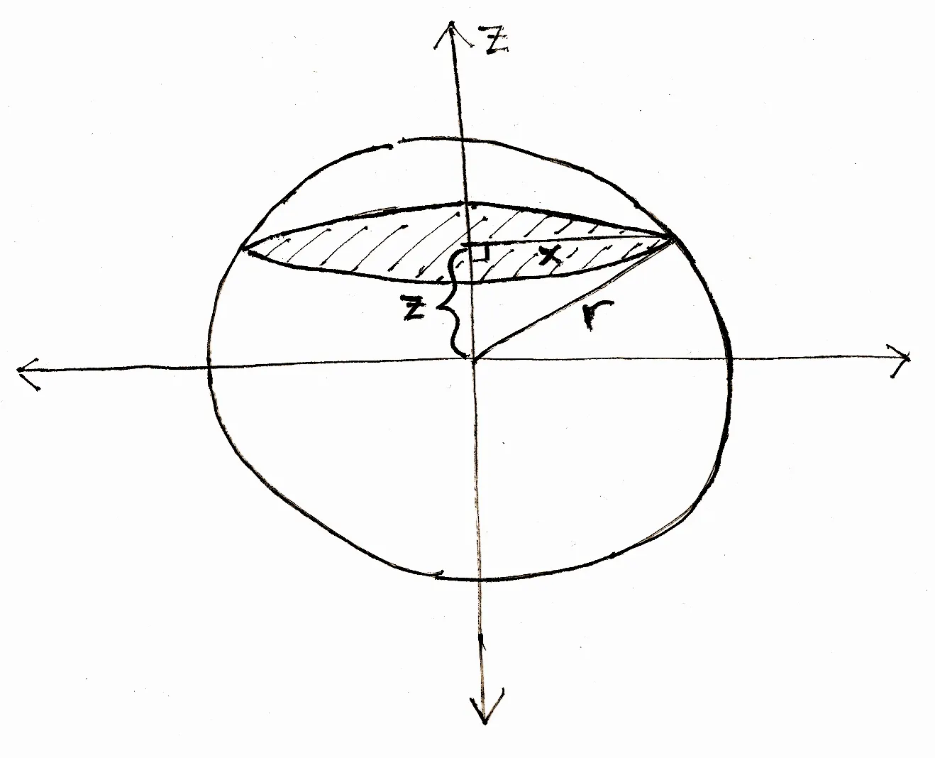 Deriving the Poisson Distribution from the Binomial Distribution | by ...