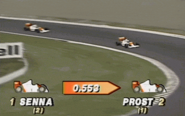 Evolution of F1 Telemetry Graphics | by Myroslav T. | Medium