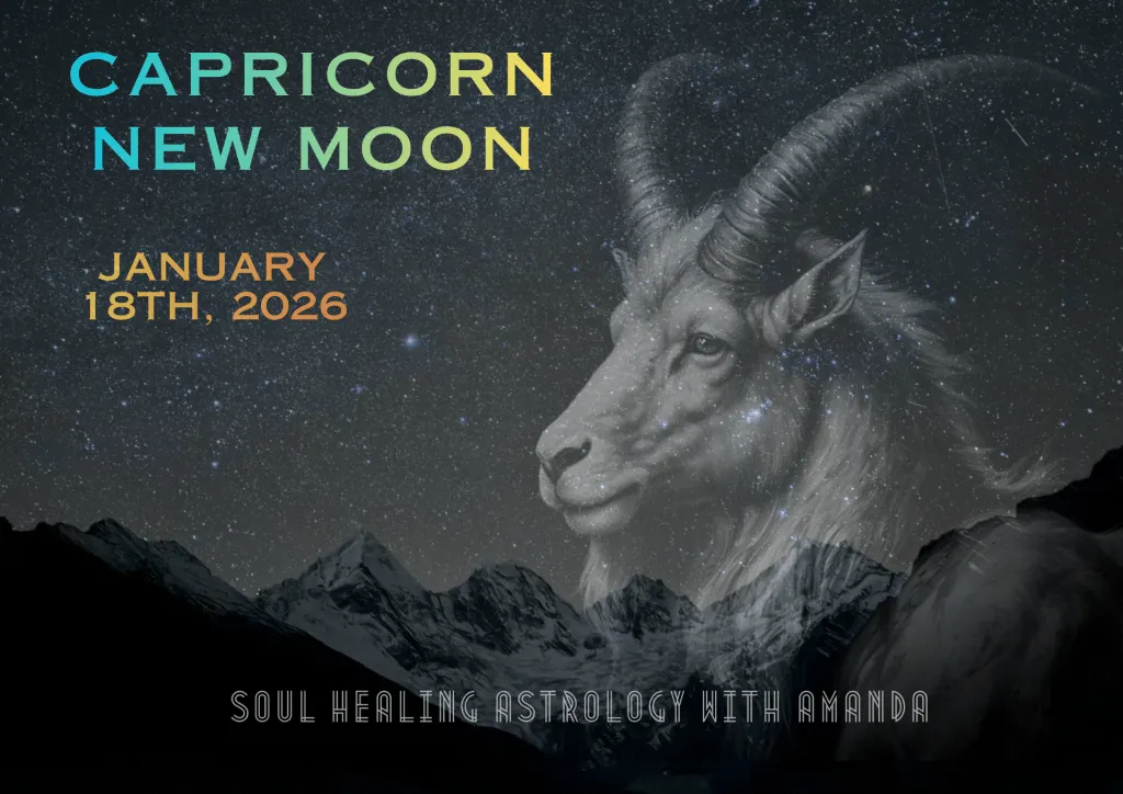 Introducing Our New Digg Community: Advanced Astrology | by Hermes ...