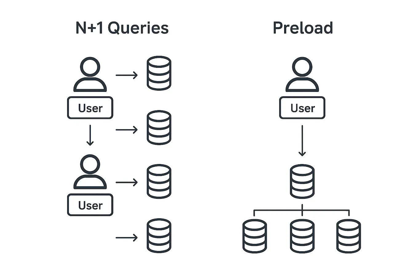 Aceternity UI with ReactJS — Full Setup Guide | by Bhushan Nagpure | Medium