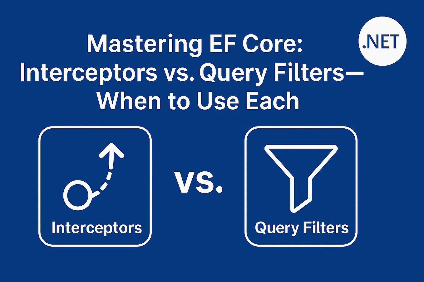 🚀 Ditching Exceptions for Performance: Embracing the Result Pattern in .NET 8 Web APIs | by ...