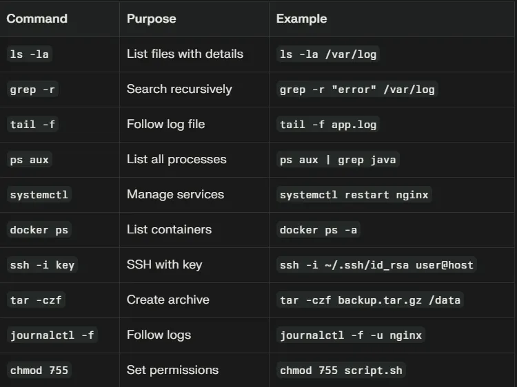 🚀 Building an AI-Powered Stock Trading Bot in Python (With Backtesting ...