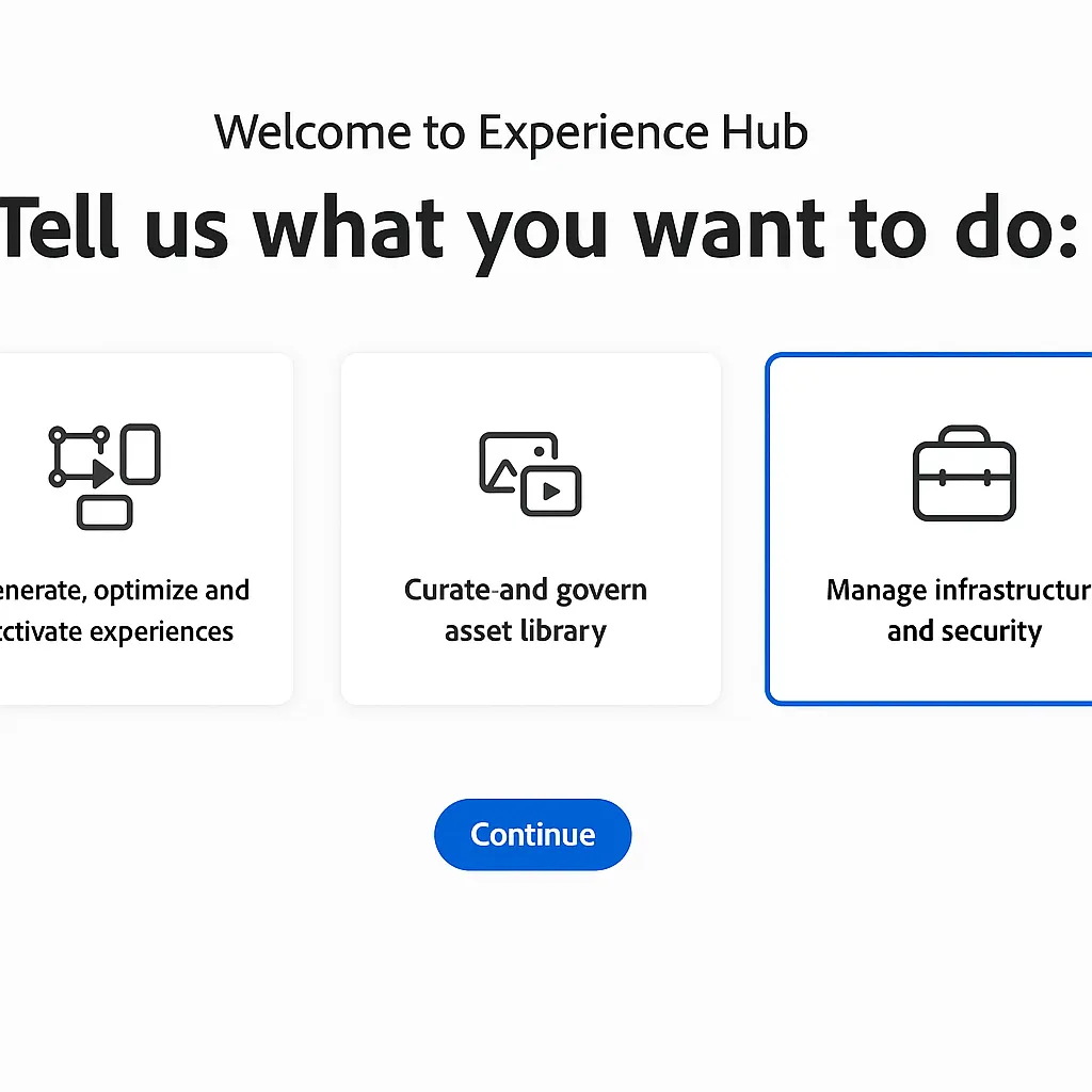 Query Builder Api Sql2 And Alternatives Usage In Aem By Jeetendrakumar Sahu Medium