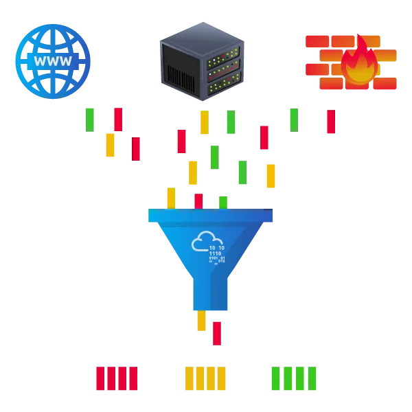 TryHackMe — Shells Overview | Cyber Security 101 (THM) | by Z3pH7 | Medium