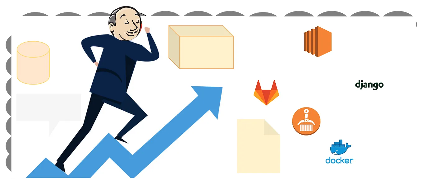 Building A Complete Cicd Pipeline For A Django Project With Automated Versioning Protocol Part