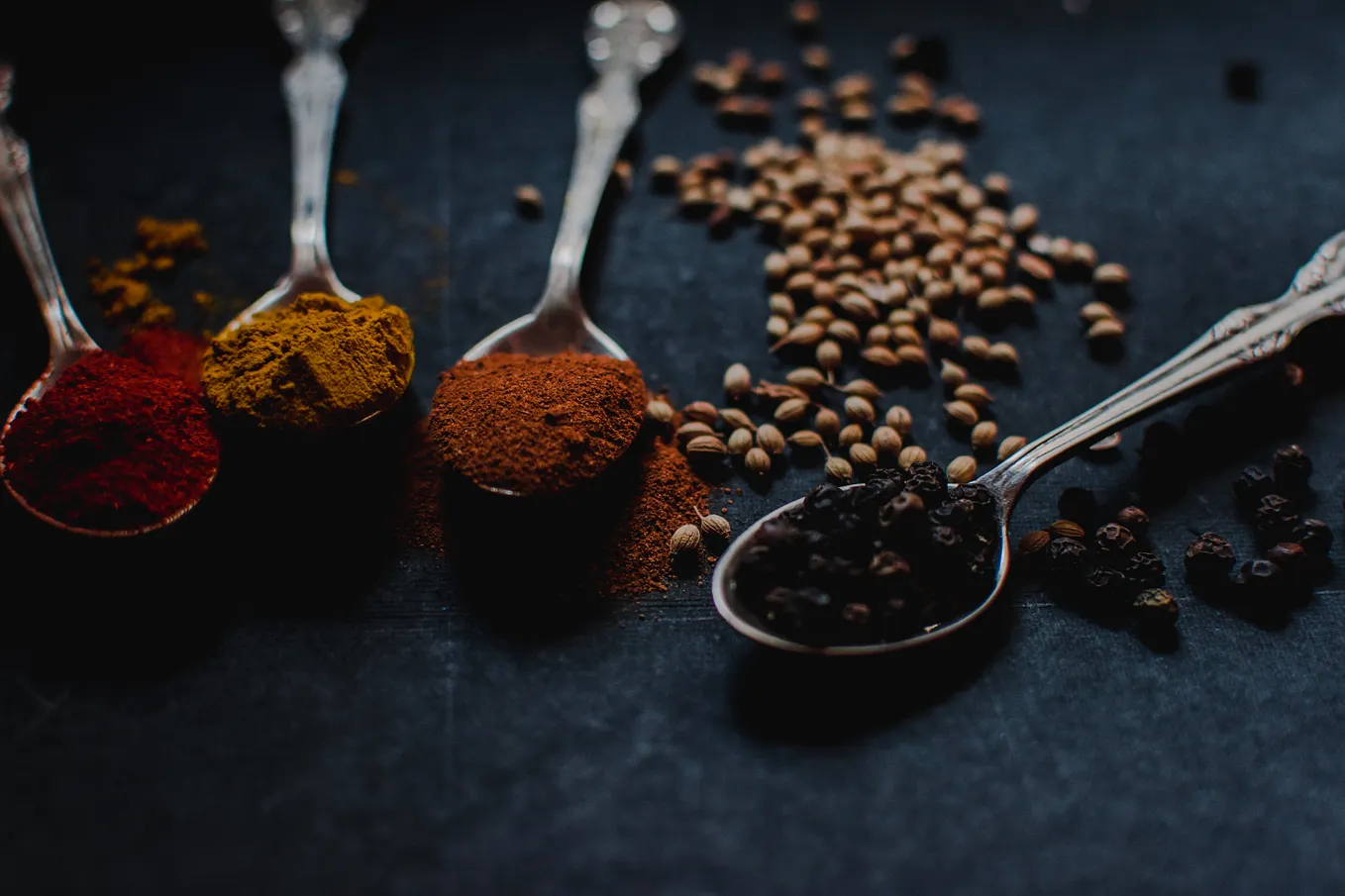 The Only 7 Spices You Need for Cooking Indian Cuisine | by Rhea Shah ...