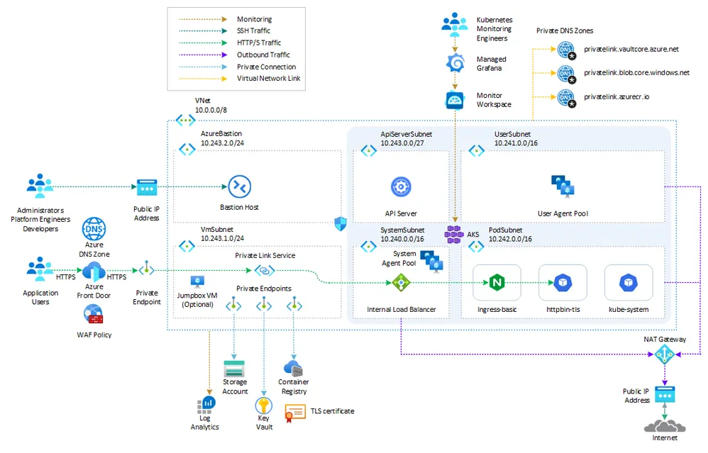 Why Your Python Code Needs Docstrings More Than Ever | by Paolo ...