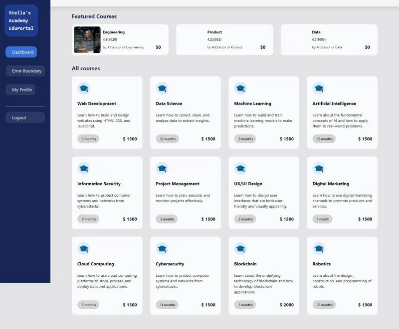 Vue Directives - Stella Eneh - Medium