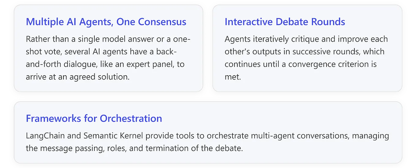 Patterns for Democratic Multi‑Agent AI: Role-Based Hierarchical Architecture — Part 2 ...