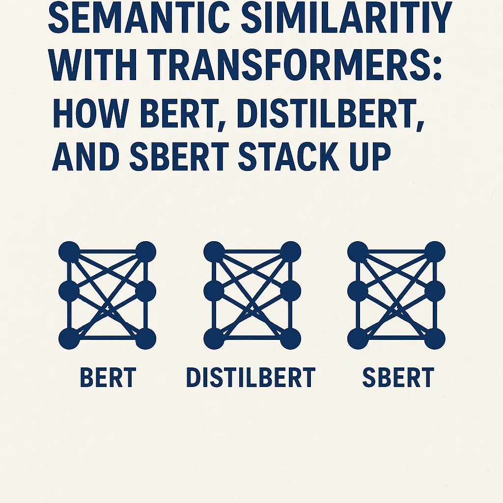 Exploring Semantic Search Using Embeddings And Vector Databases With