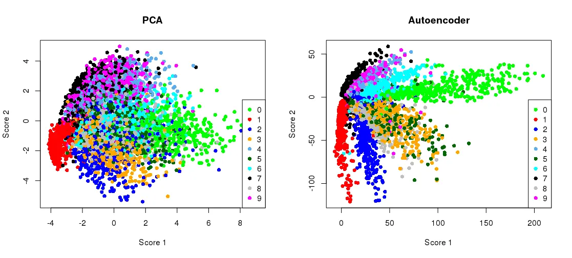NLP: Word Segmentation, Maximal Matching-1 | by Ravi Teja Kandimalla ...