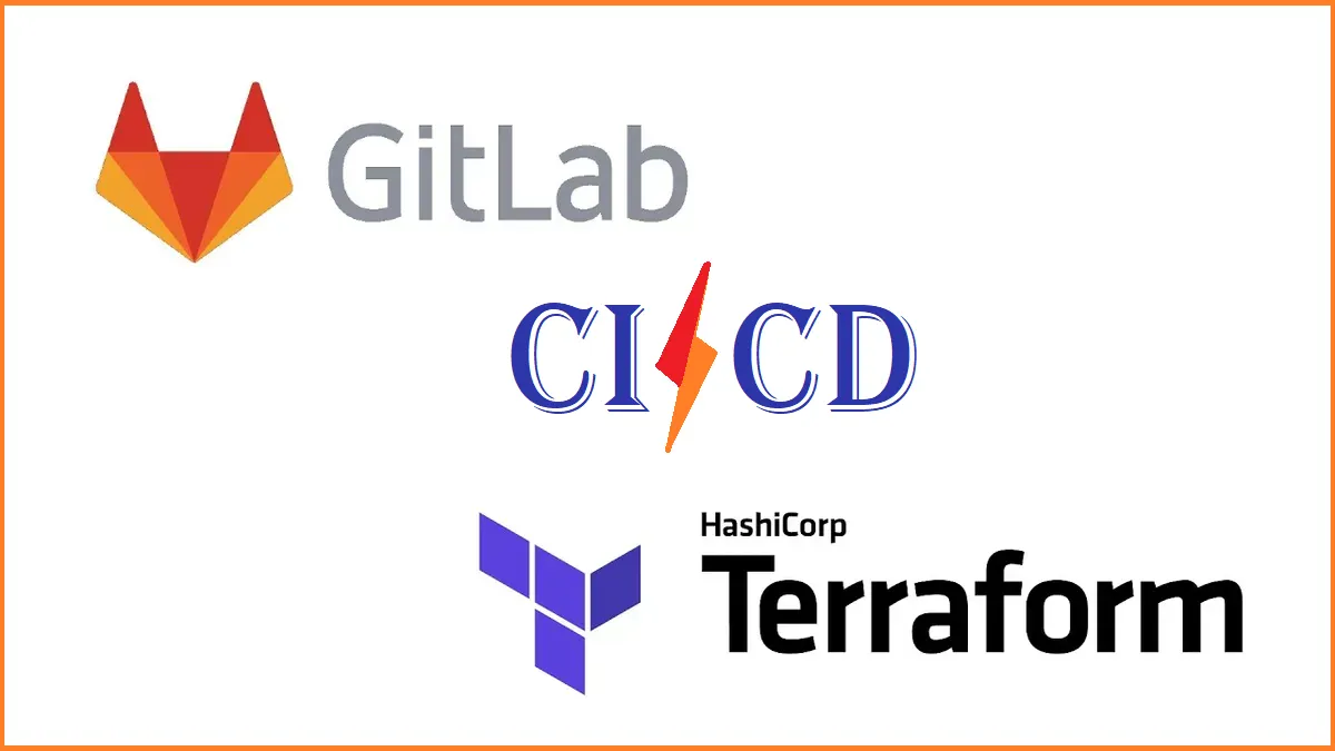 Automating Databricks CI/CD with GitLab and Databricks CLI | by Bhuvan | Medium