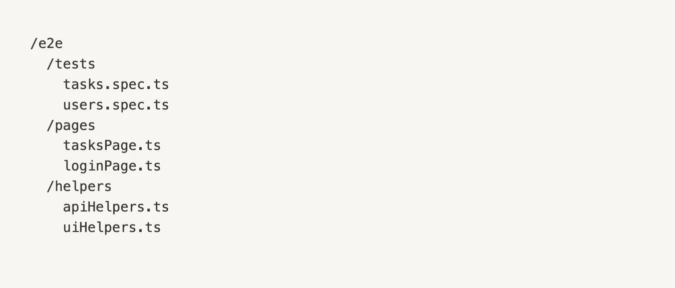 MCP Playwright in test automation | Medium