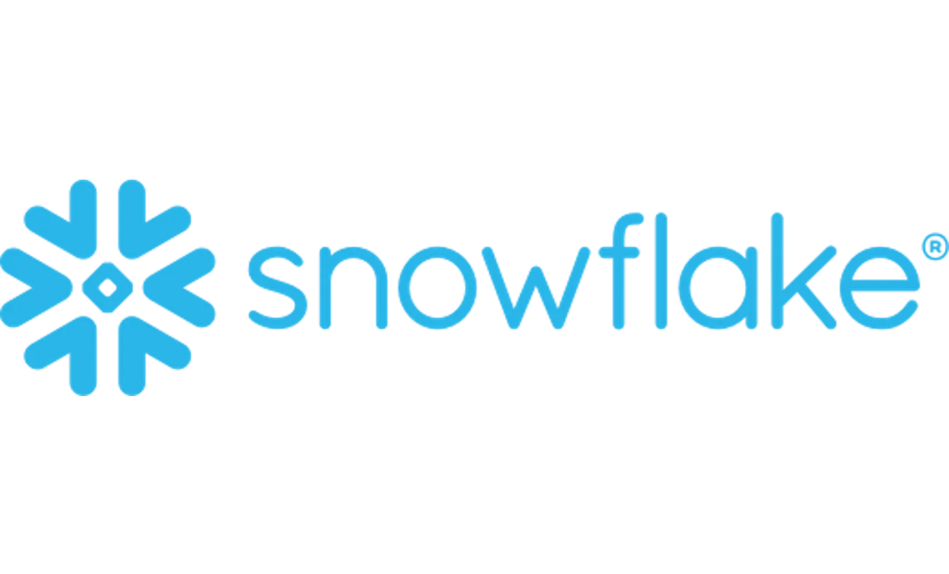 Snowflake Dashboard: Credit Usage By User | by Caleb H. | Medium