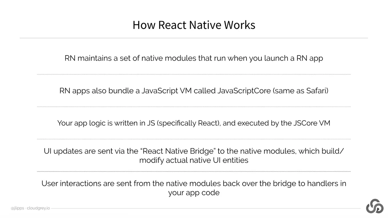 React: Cannot read properties of null | by Devomatik | DevCodeF1Com | Medium