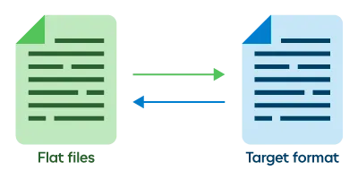 Sending Outlook emails using Graph API with Spring Boot | by Deepak Shrestha | Medium