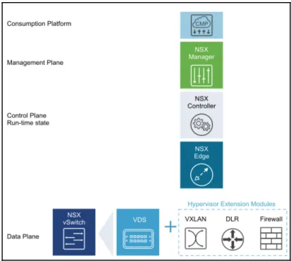 Schneider’s Data Center Certified Associate (DCCA) Course Review | by ...