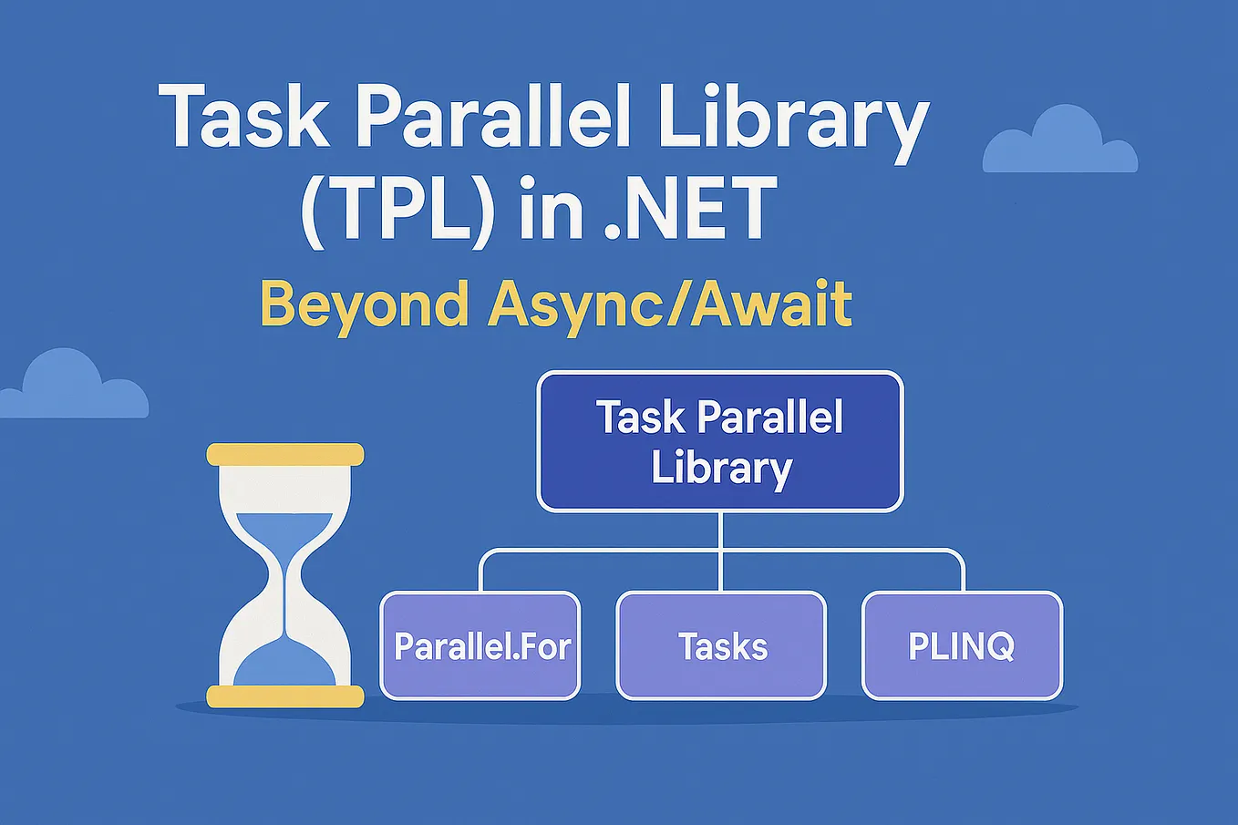 Mastering HttpClient in ASP.NET Core | by Mksuresh | Medium
