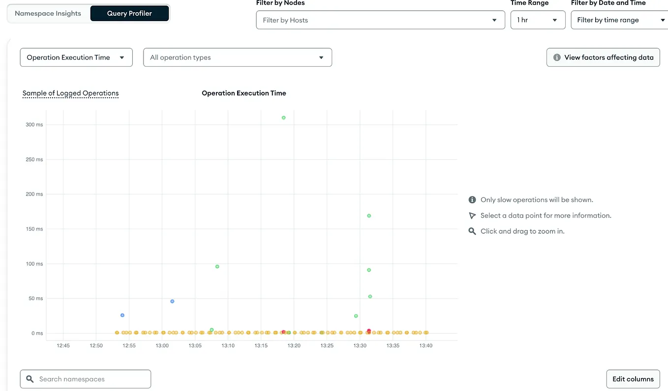 Connect MongoDB database to Express server — step-by-step | by Sharmila ...