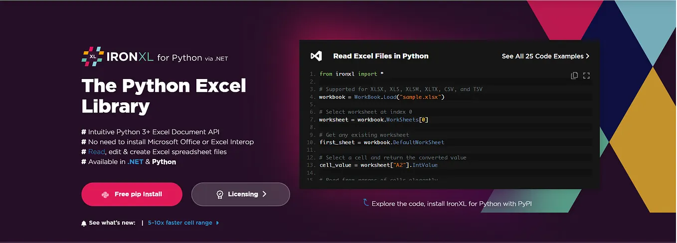 3 Java PDF Libraries that Java Devs mostly Work with | by Zeeshan Wazir | Medium