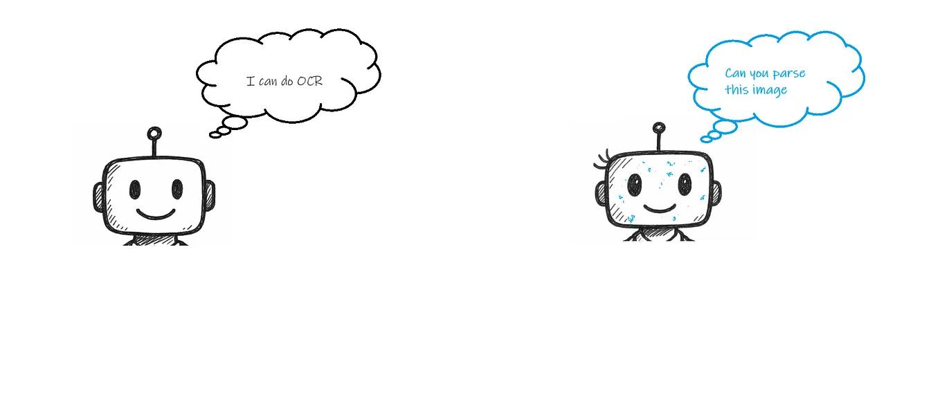 Using Group By and Aggregation in PowerApps | by Sathyamoorthy Vijayakumar | Medium