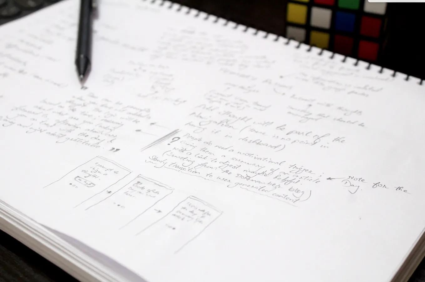 Design Process tips in Adobe XD for beginners | by Paritosh Pundir | UX ...