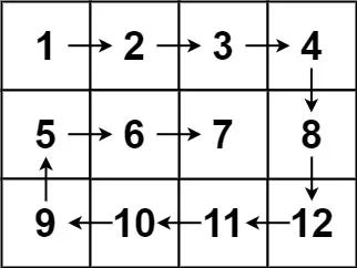 Data Structures Overview: Array, Stack, Queue, Linked-List, Hash Table ...
