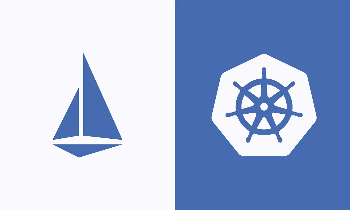 Aws Step Functions Map State And Parallel State By Mohit Kumar Towards Aws
