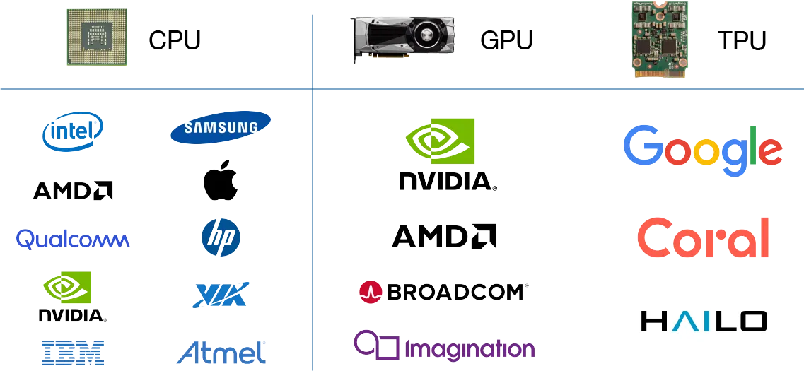 Understanding the 1D Convolutional Layer in Deep Learning | by Abhishek ...