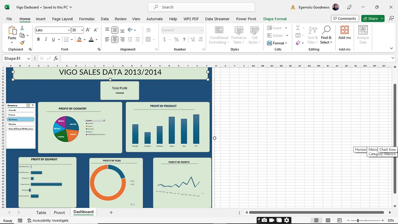 SQL Basics: Creating Employee Details and Salary Tables Using Create ...